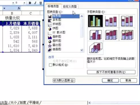 C08_走出图表制作的误区_Excel图表实战技巧精粹视频教程[Excel ...