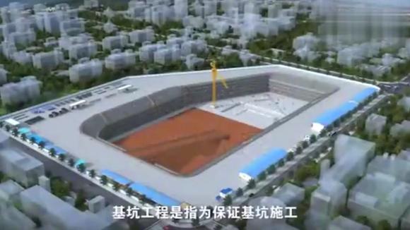 建造师常考知识点,基坑开挖支护工程施工工艺动画演示!