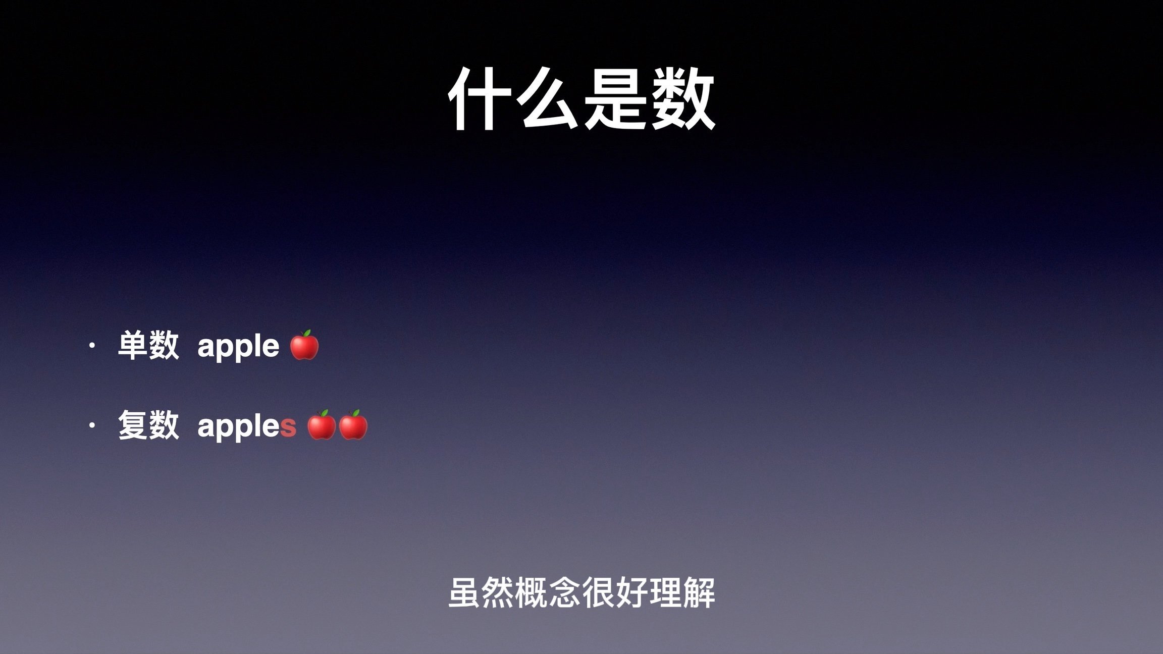 如何正确打开人称代名词表的使用方法