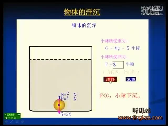 初中物理教学视频02-物体的浮与沉