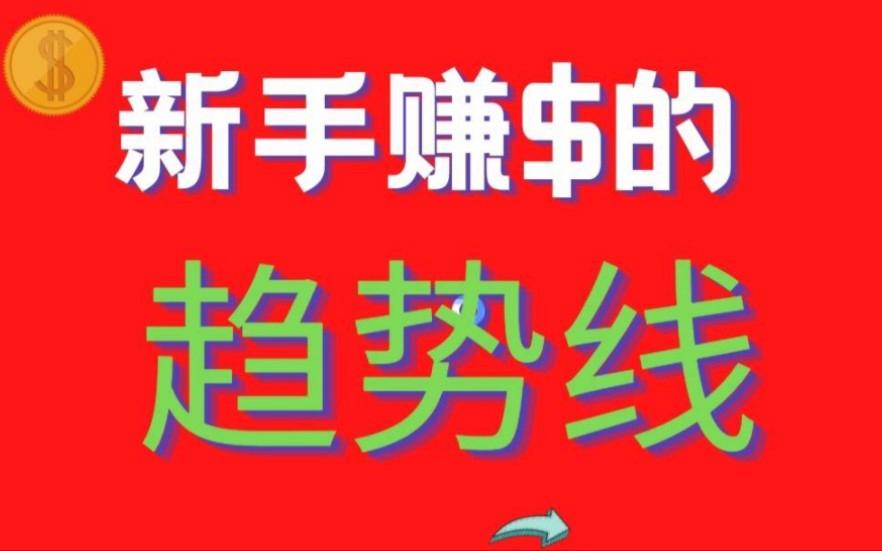 新手的趋势线指标Trend Line | 上下趋势反转?上下趋势线怎么画?