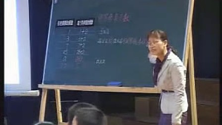 小学数学优质课视频_用字母表示数(杭雅琴)