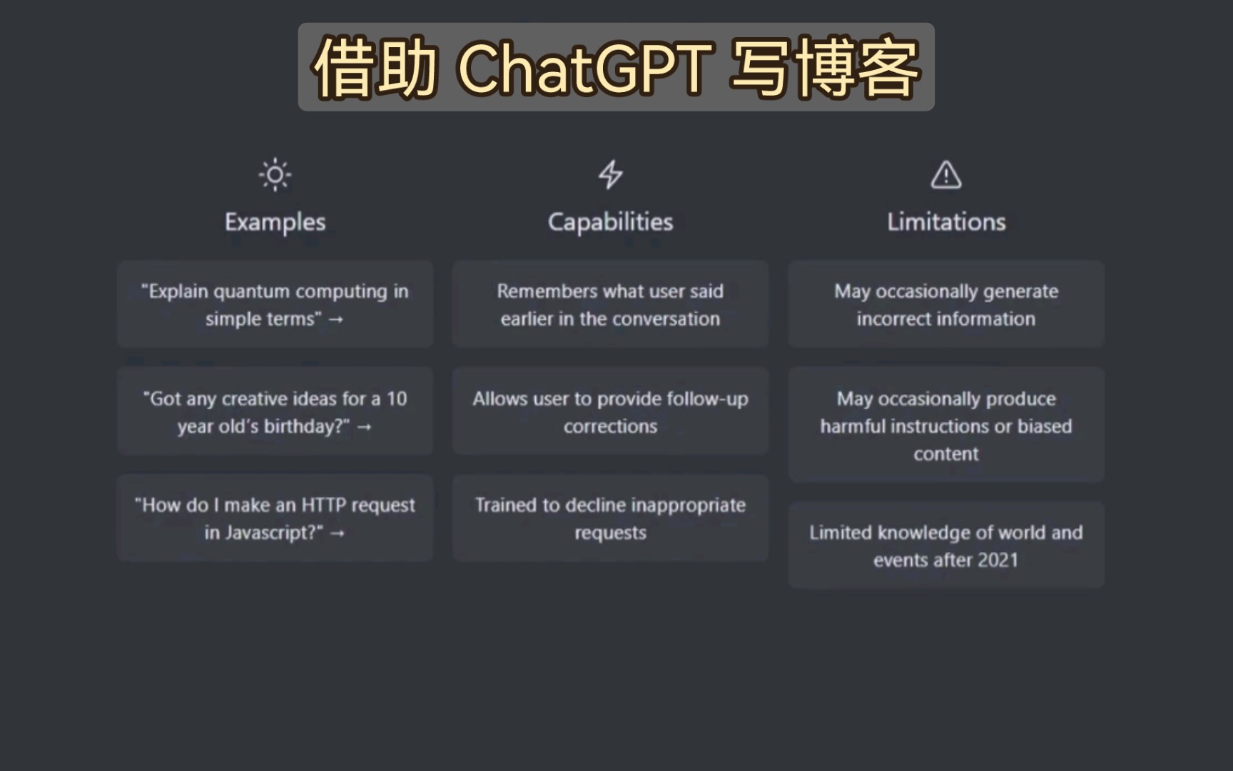 借助 ChatGPT 写博客