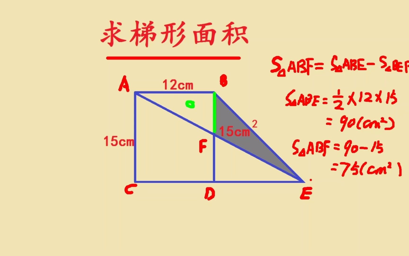 小学奥数,三角形面积是15,求梯形面积,家长都说难