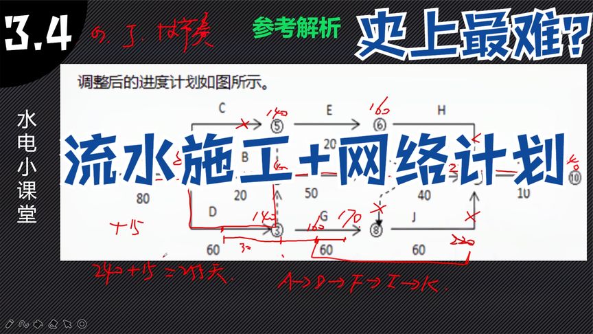造价难题!2019案例真题试题3第4小问:流水施工+网络计划,学习