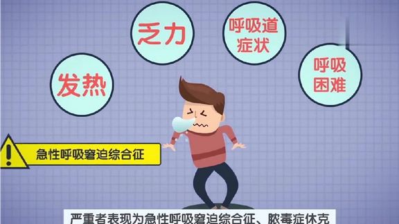 新型冠状病毒科普小知识