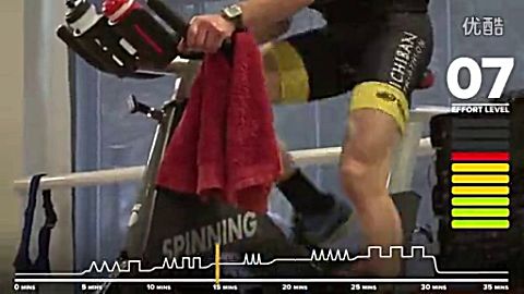 40分钟室内自行车动感单车爬坡健身训练课程