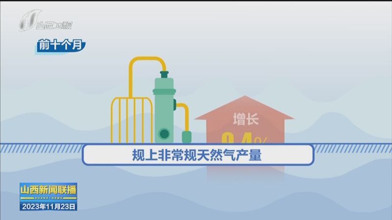 [山西新闻联播]1—10月全省经济数据出炉:主要指标稳定增长