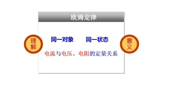 中考物理难点,动态电路分析☺☺