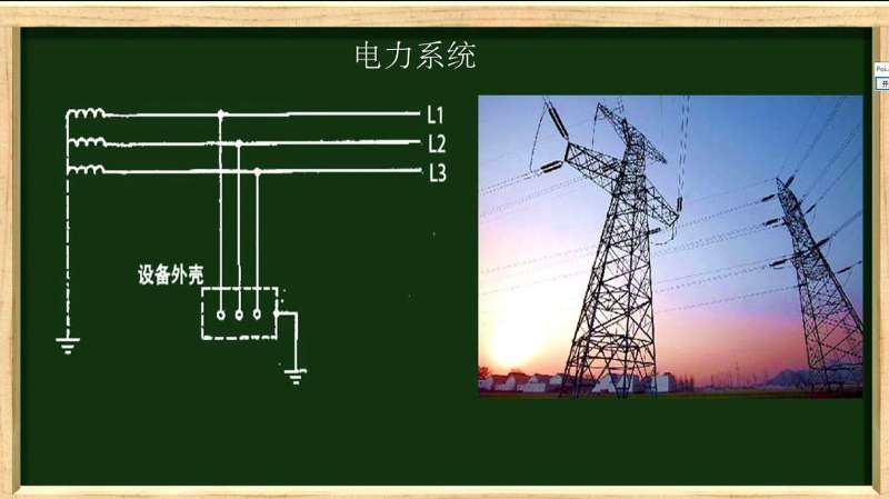 电力系统的分类,电气基础知识