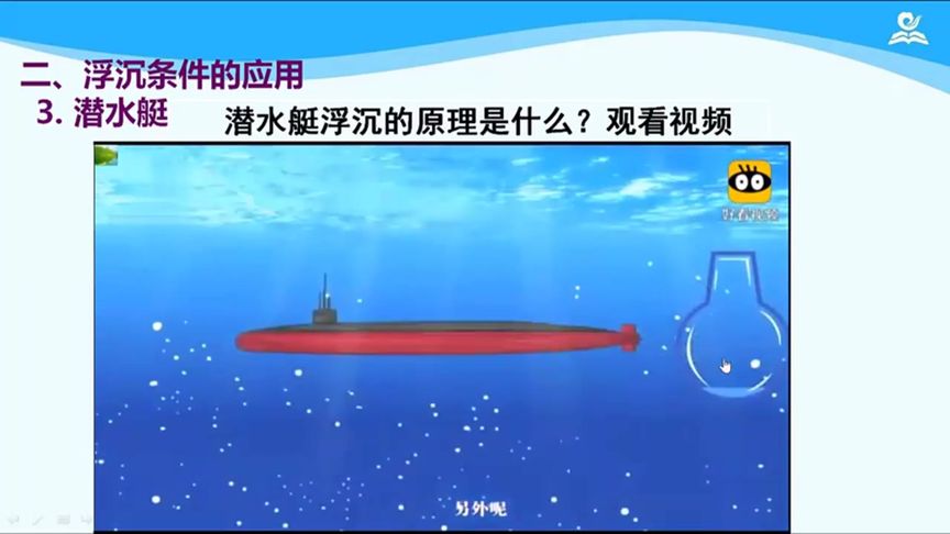 海韵教育丨初中物理 人教版 8下 030.物体的浮沉条件及应用2