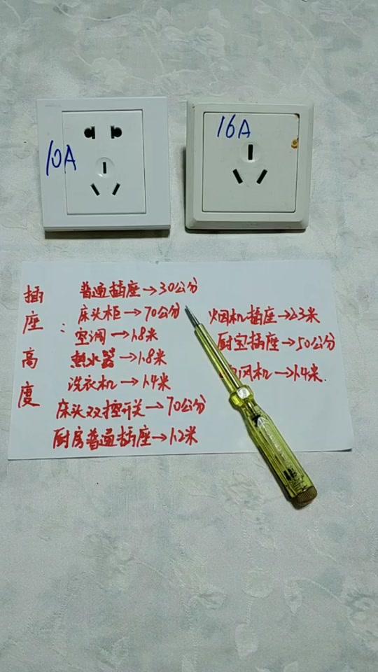 家里面10A和16A的插座装多高才使用更加方便,老电工给你一份经验...
