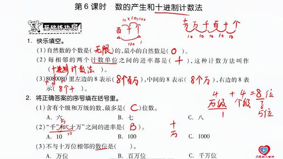 人教版四年级数学《伴你学》上册 1.6 数的产生和十进制计数法