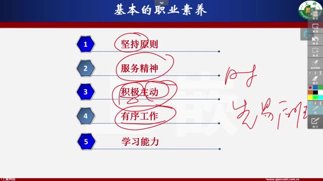 上嵌-企业职业素养-9.主动积极有序的认真工作是提高个人价值的关键-...