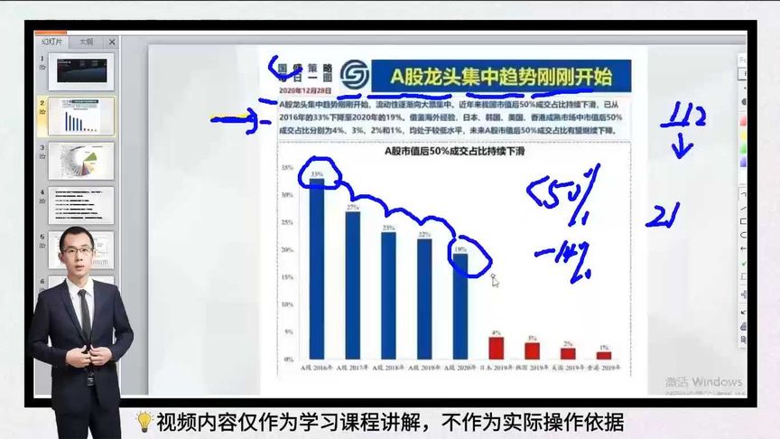 股市每日一招:股票流通市值的妙用
