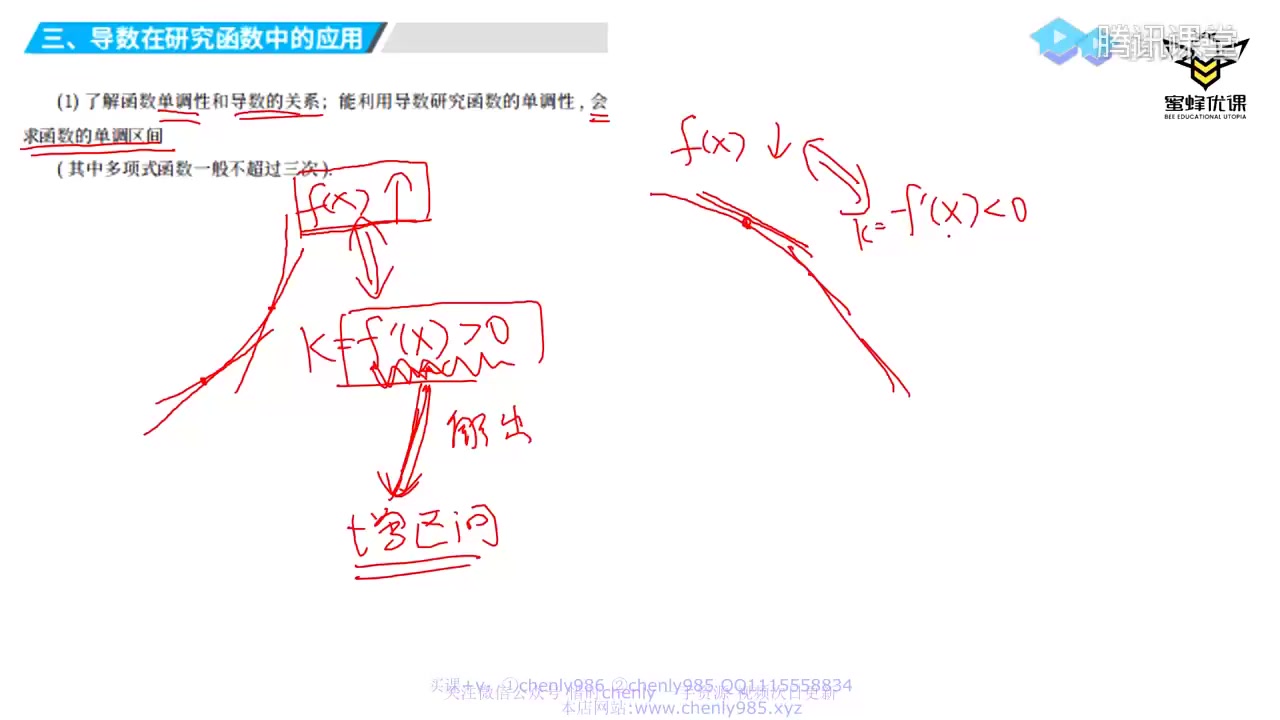 【凉学长】导数 在研究函数中的应用(38分钟)