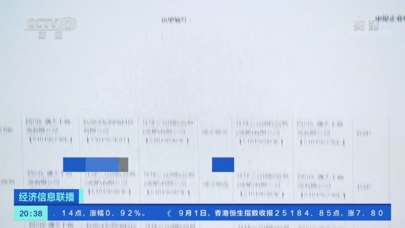 ...跨境电商企业对企业出口监管试点扩容 今起新增12个直属海关试点