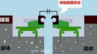 建造师动画系列:对接式伸缩缝施工动画