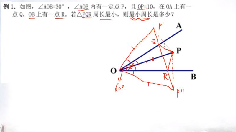 角内一定点到角两边上两动点三角形,求三角形周长最小值