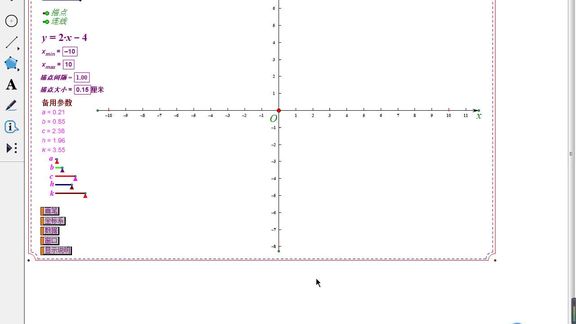 几何画板动态演示一次函数的图象1