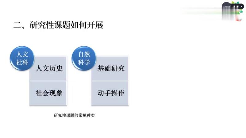 高中生研究性学习课题的开展