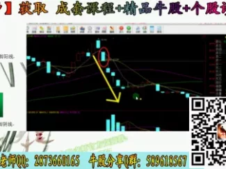 股票技术指标,股票入门基础知识,股票基础知识视频教程