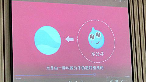 实验:水的皮肤(动画)