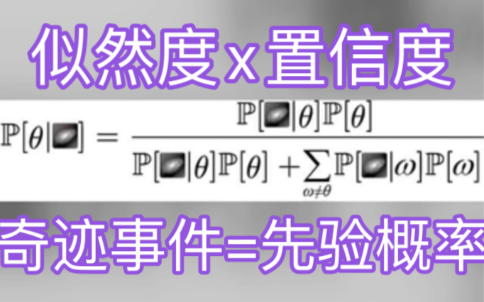 贝叶斯-批判知识哲学 P(偏见)=主观置信度
