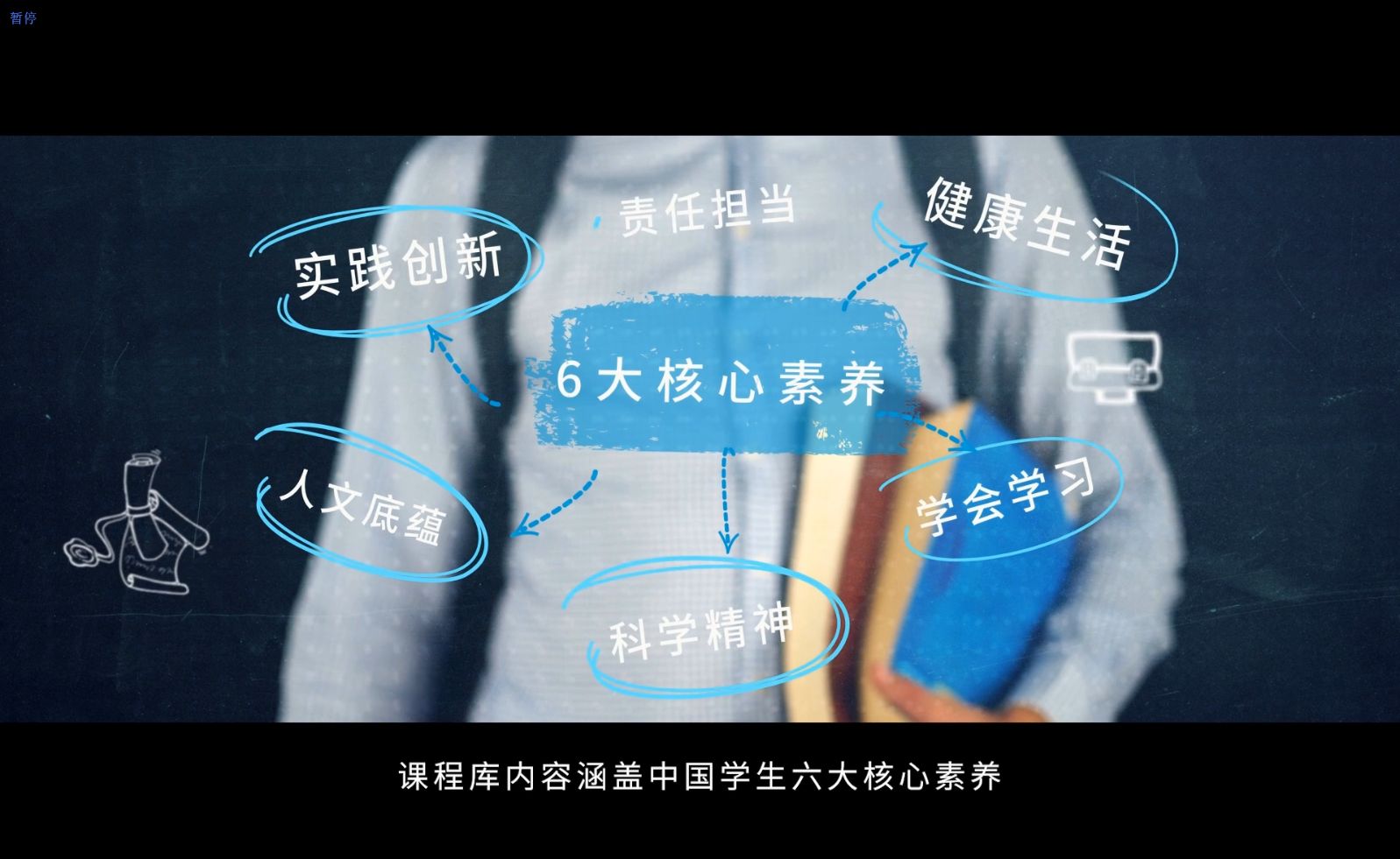 苏州学校宣传片解说词_教育企业宣传片