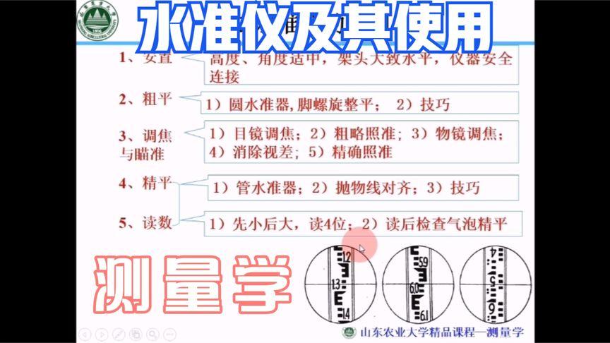 “为地球做量尺”:《测量学》第2章水准测量第2节:水准仪及使用