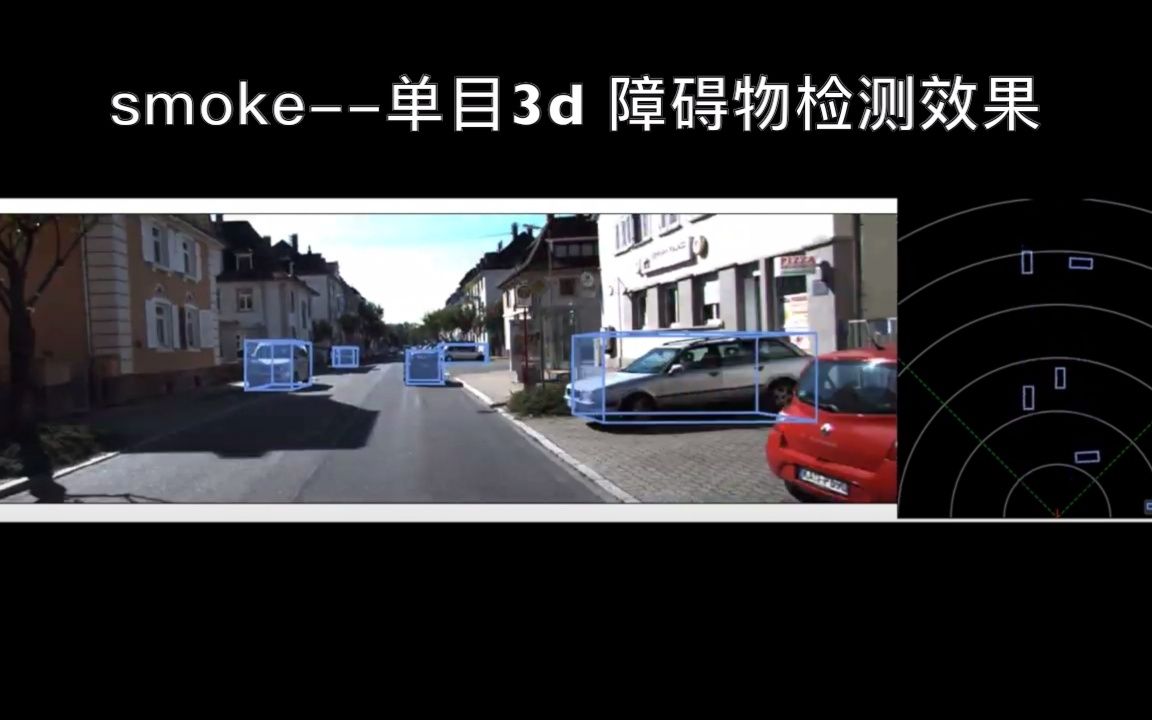 Smoke单目检测: 通过关键点估计,单阶段单目3D 目标检测