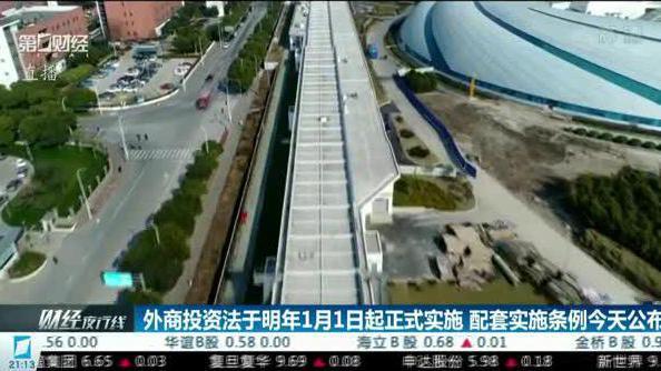 外商投资法于明年1月1日起正式实施 配套实施条例今天公布
