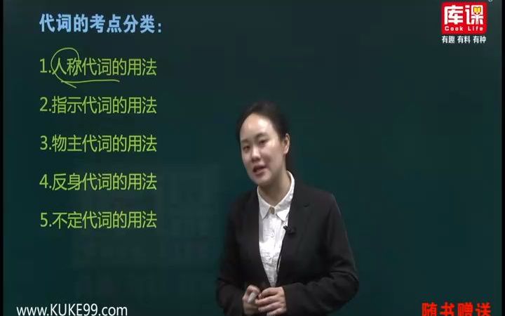 ...基础语法-第1章 名词代词-2代词-考点(1)人称代词和指示代词的用法