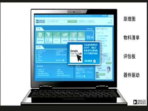 analog.com官网全线升级