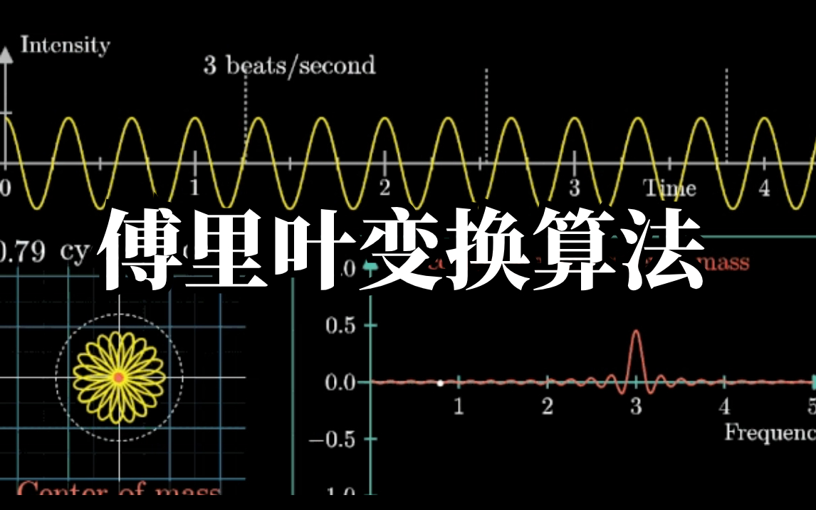 颠覆认知!傅里叶变换!看清华大佬李永乐如何高效通俗易懂的讲解【...