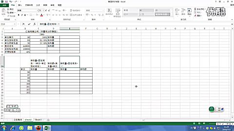 管理会计013实践教学本量利分析