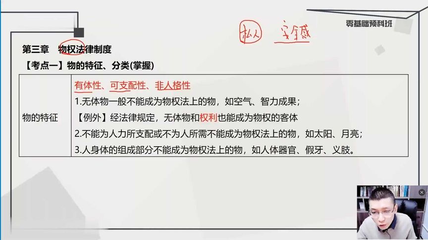 【2022年注册会计师】387.21年注会CPA经济法:10讲物权法(1)