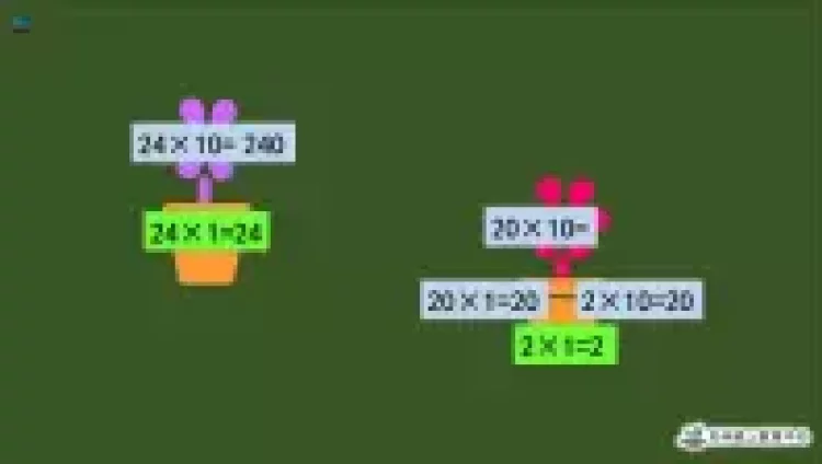 三年级_数学_两位数乘整十数口算、估算