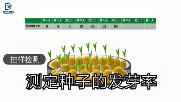 抽样检测法测定种子的发芽率,怎样才能确保数据正确呢?