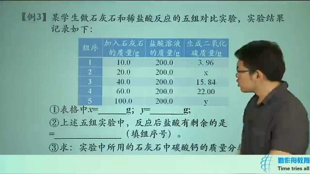 化学反应方程式计算第4段