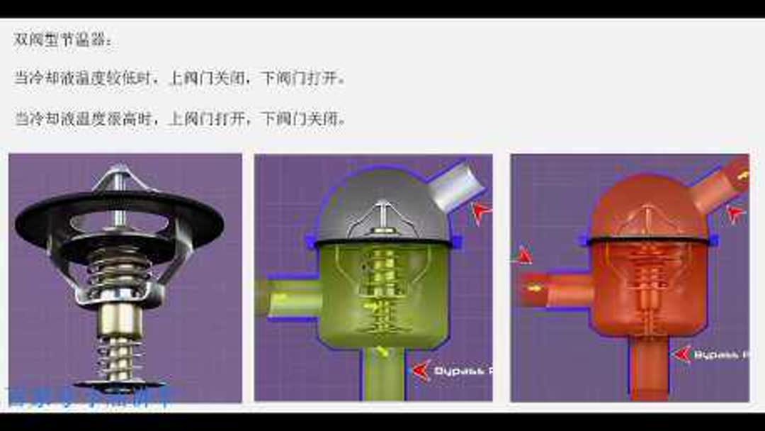 发动机节温器结构和工作原理