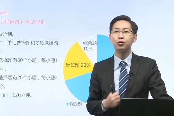 张湧老师讲一建经济,计算题只要小学六年级的水平就会做