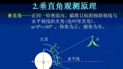 工程测量学教学视频6