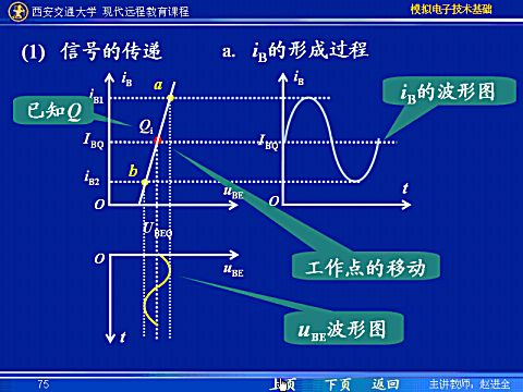 14_70_模拟电路_西安交大