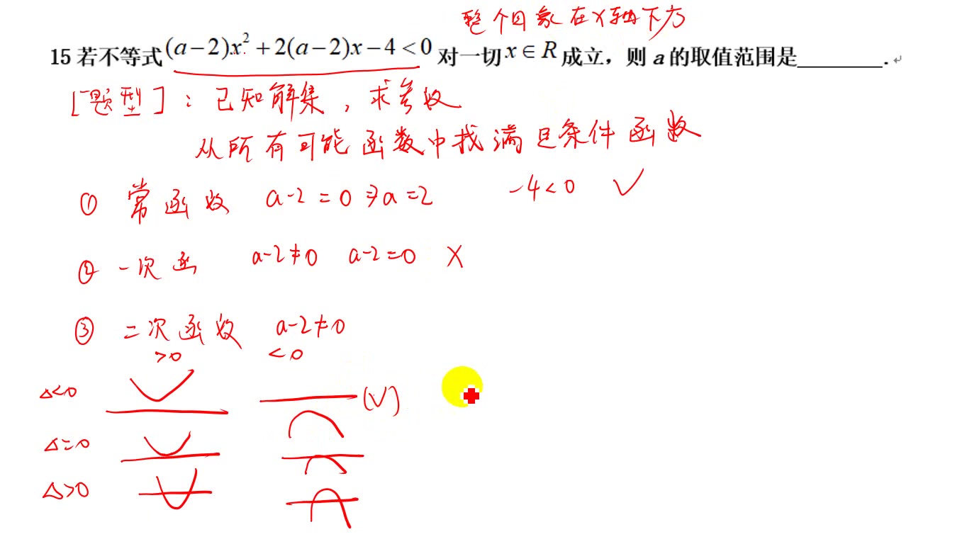 ...第15题】已知解集-含参-【解法:从所有可能函数中找满足条件的函数】