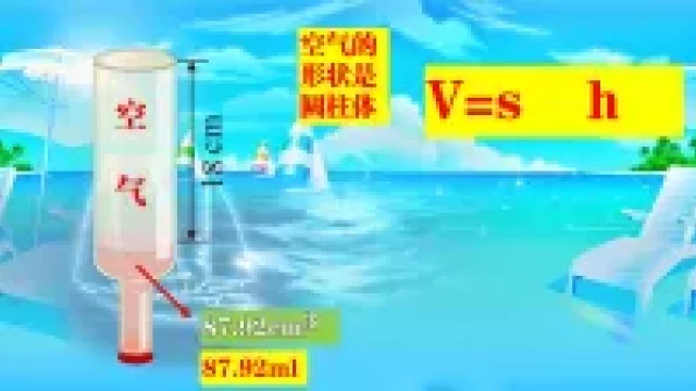 圆柱的体积典型例题微课教学