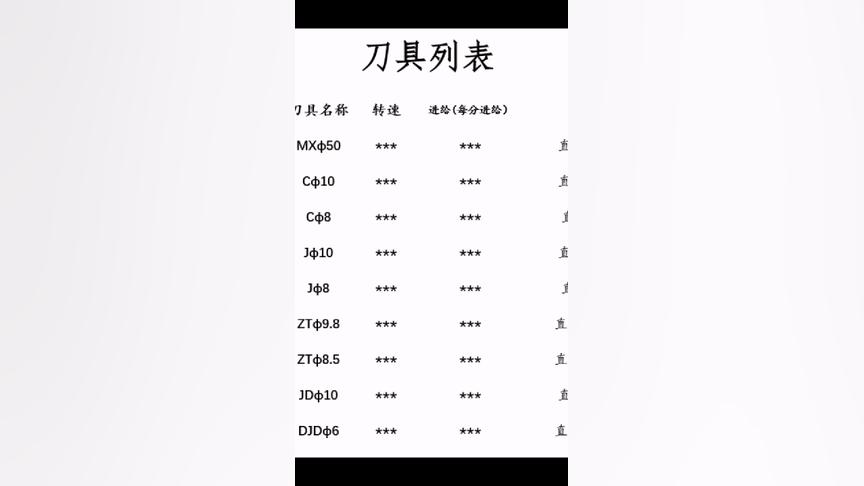 mastercam2021数控铣加工入门第一课——刀具列表设置