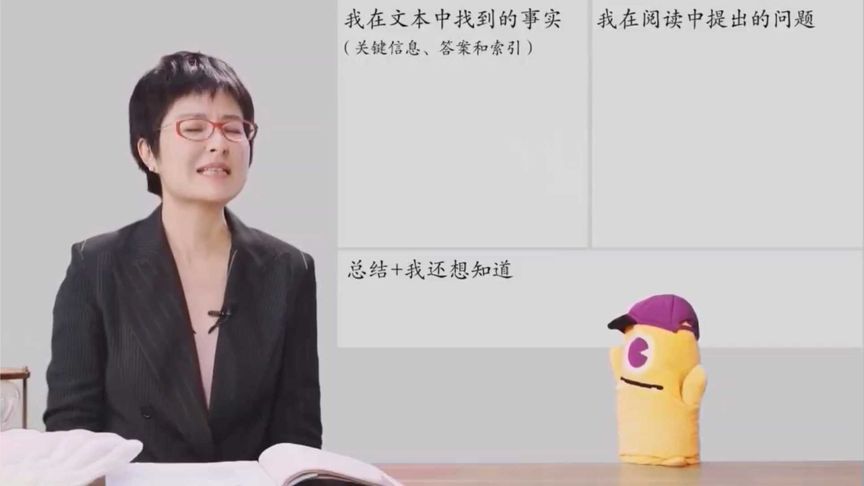 第2课 用康奈尔法笔记法预习课文