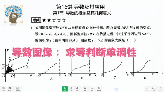 《高考数学易错题系列教学》第16讲_导数及其应用_01几何意义_01