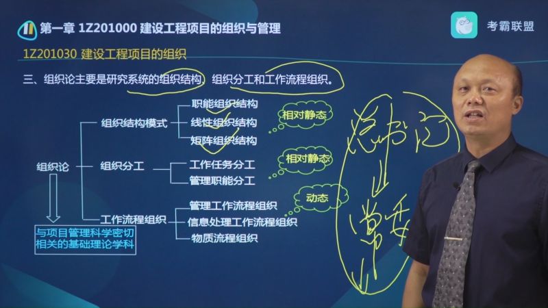 大咖版 一建《项目管理》知识点--项目管理的组织与管理第四节